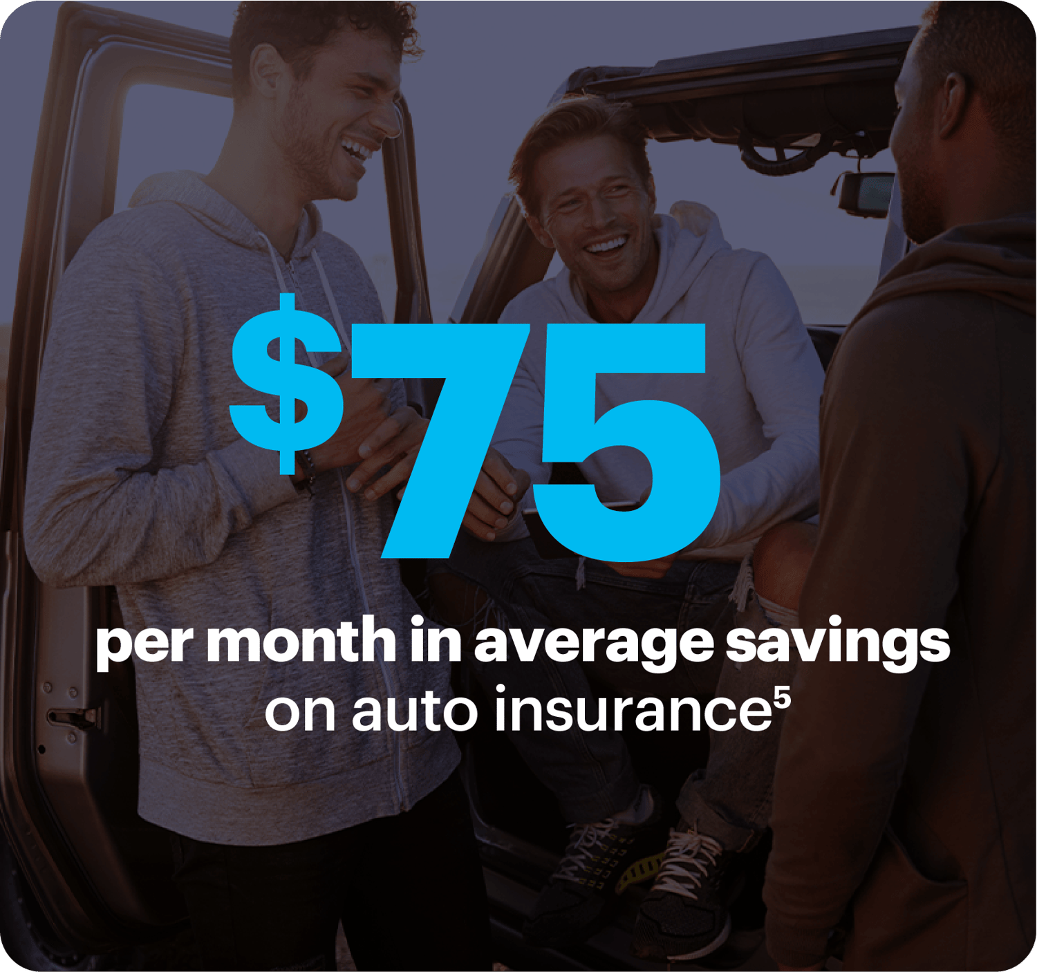 Embedded Insurance For Dealerships